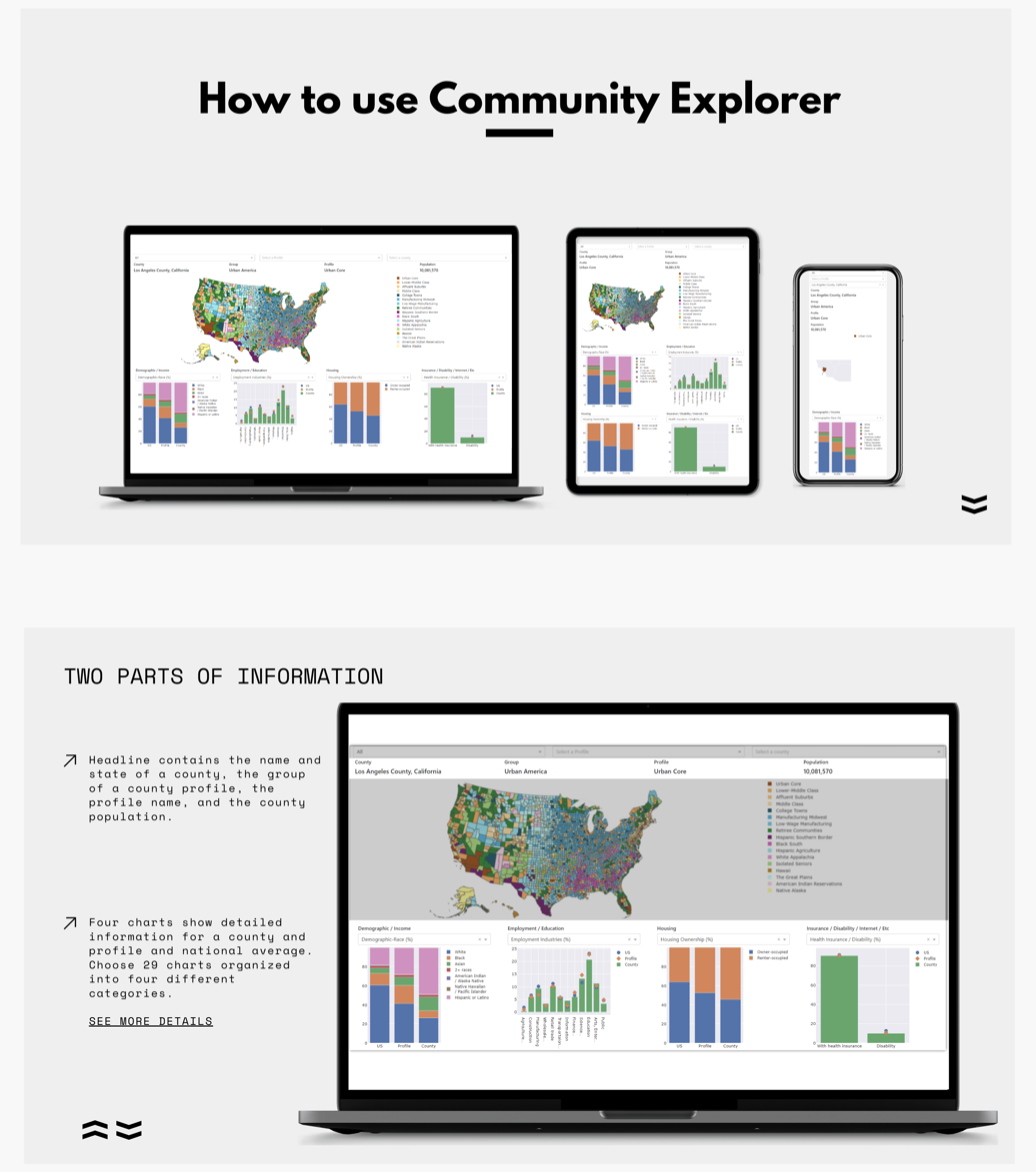 Community Explorer Manual