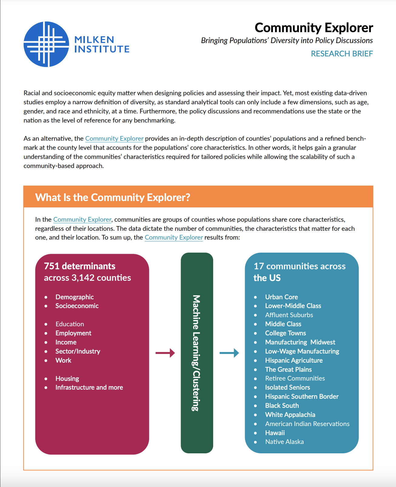 Community Explorer Research Brief
